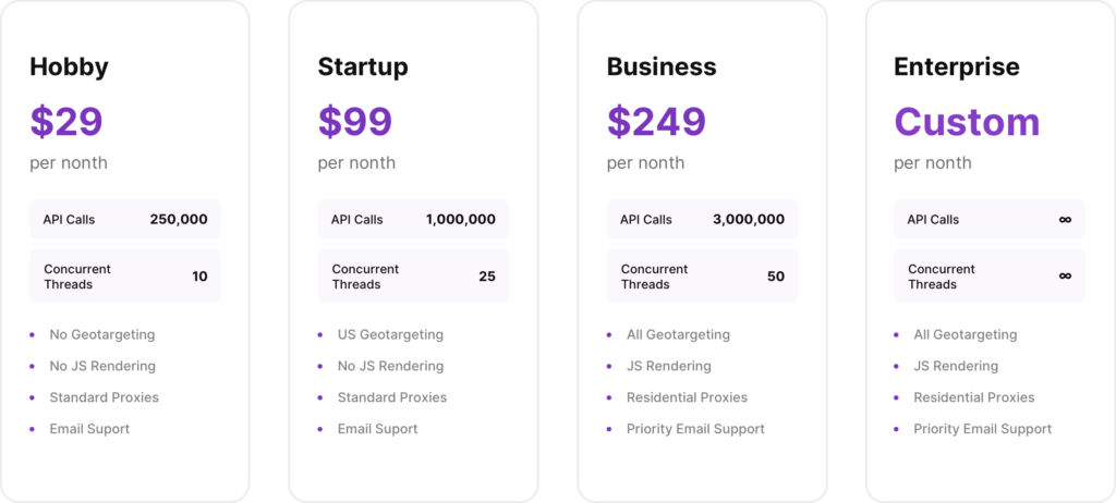 The 7 Best Google Image Search APIs & Proxies - ScraperAPI