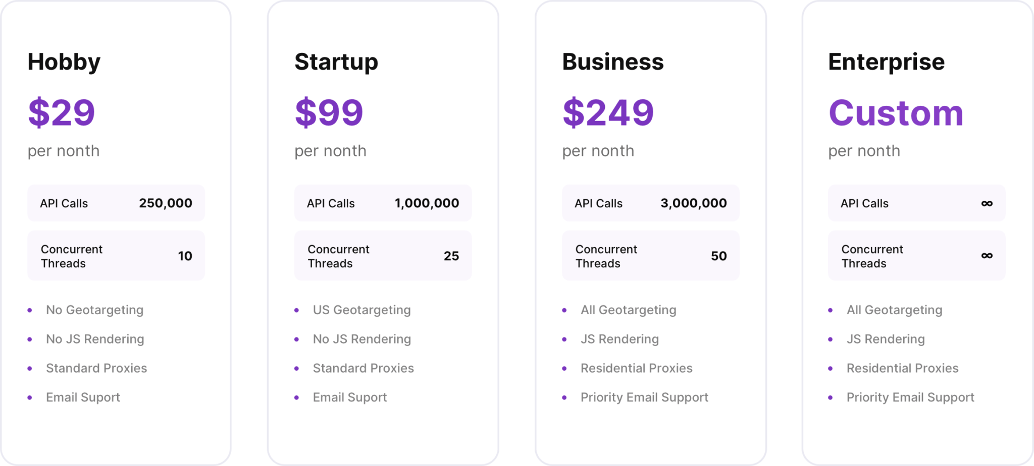 The 7 Best Google Image Search APIs & Proxies - ScraperAPI