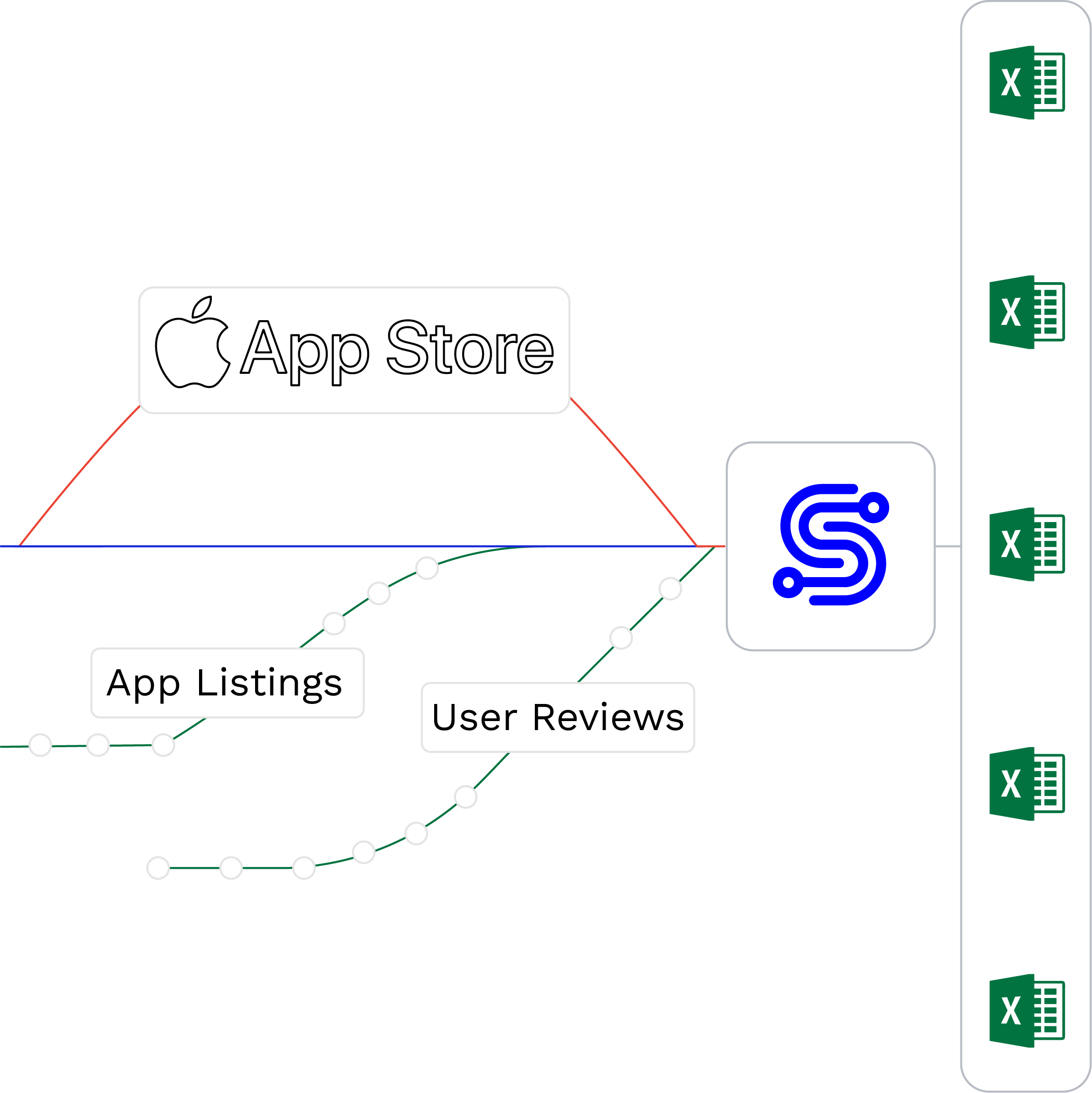 Apple App Store Scraper: Real-Time App Listings Extraction