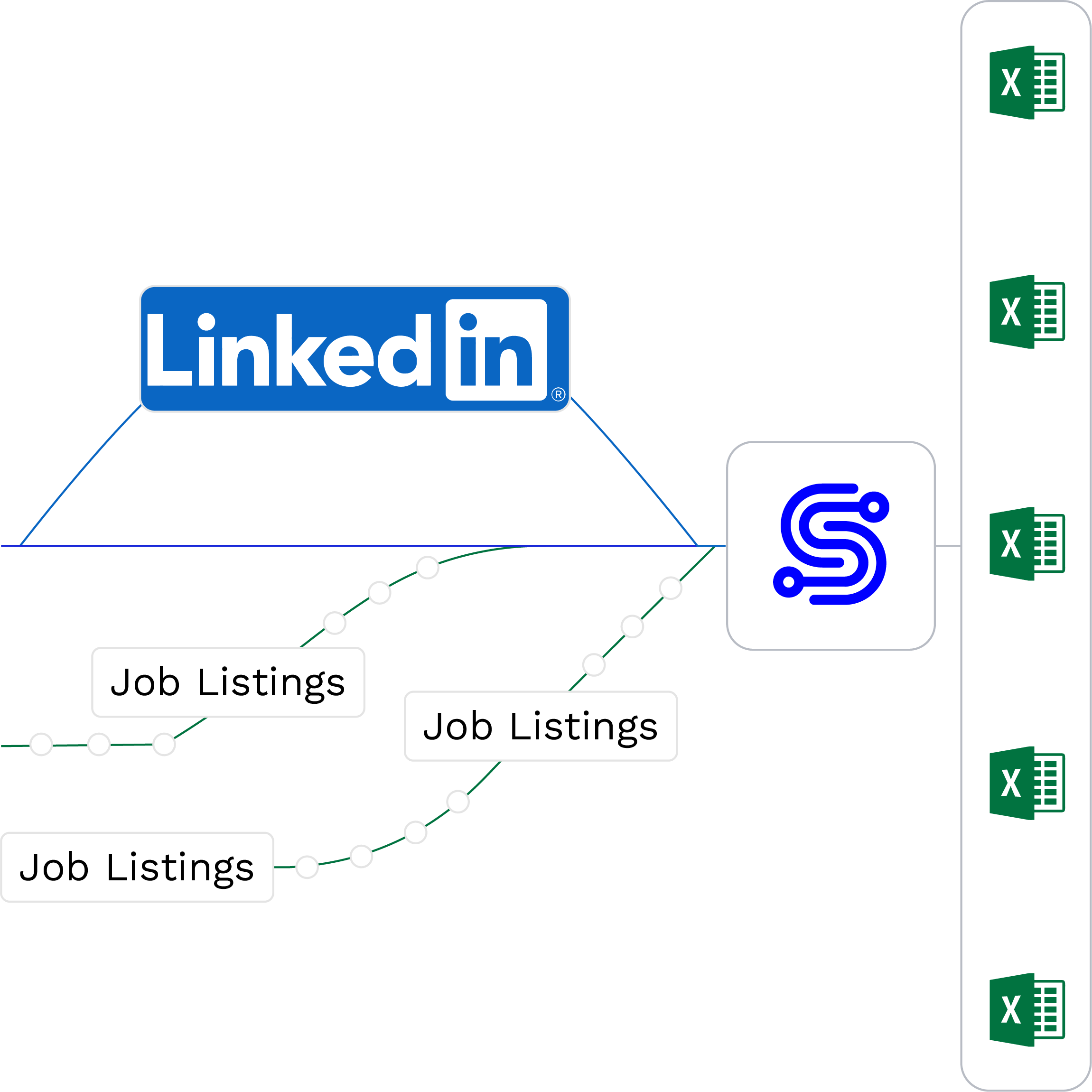 LinkedIn Scraper: Real-Time Job Listings Extraction