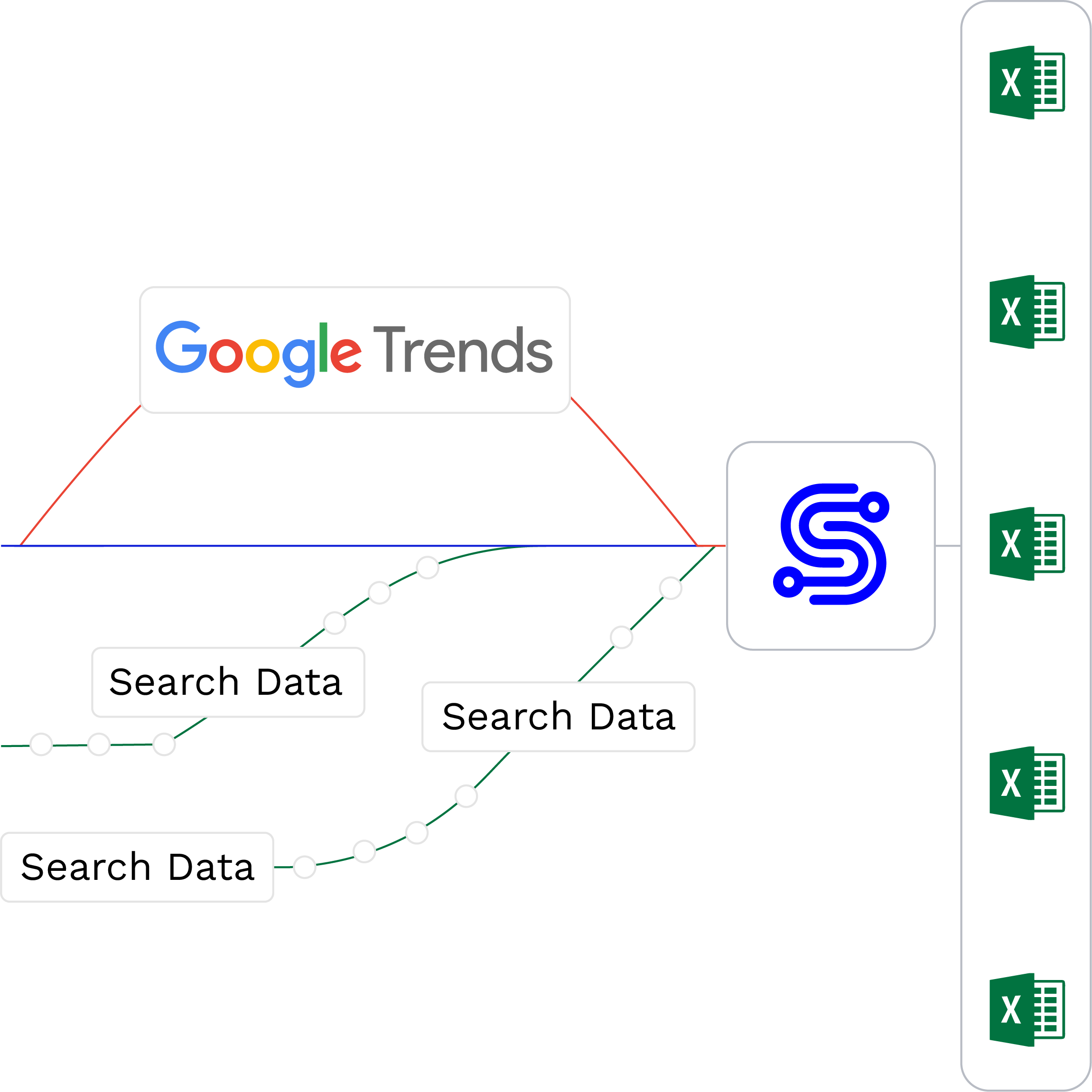 Google Trends Scraper: Real-Time Popular Search Terms Extraction